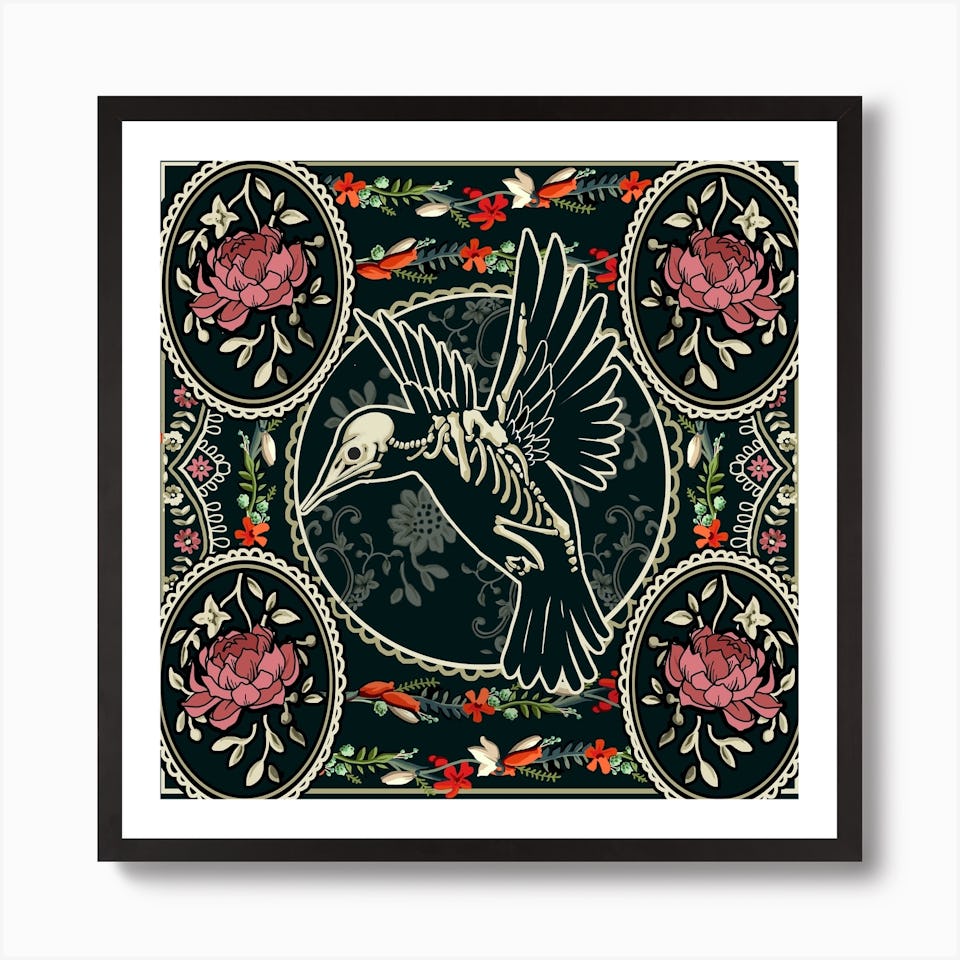 Bird Anatomy Posters | Shop Fy