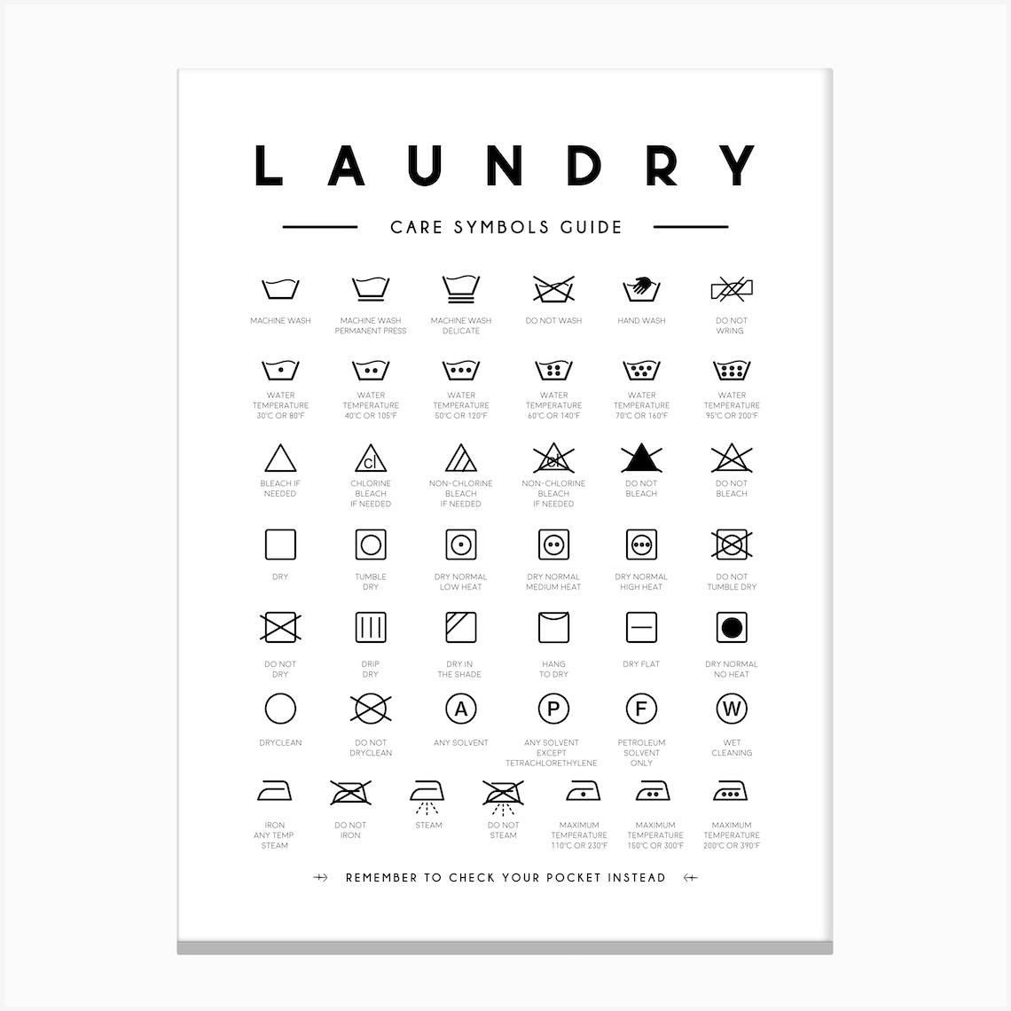 Laundry symbols guide store